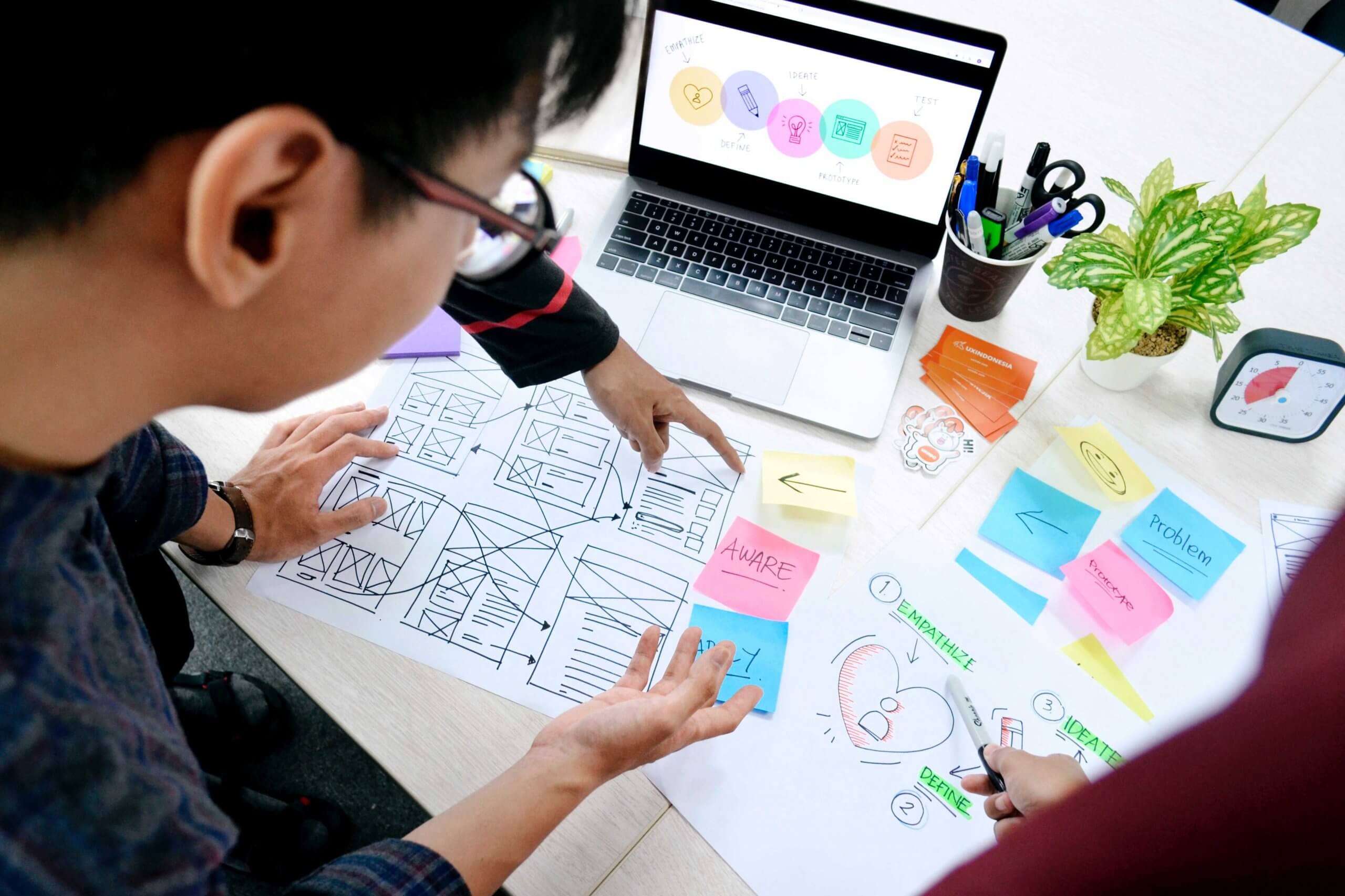Design Sprint | Design Thinking Methode